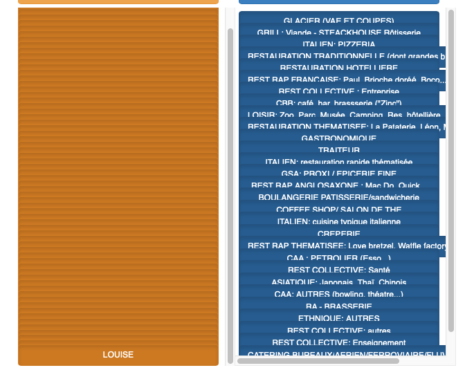 Bug Column Ignores Css Class Scrollable From Version 230 · Issue 11083 · Bokehbokeh · Github
