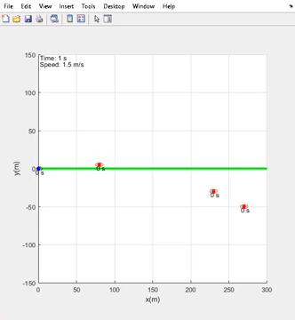 GitHub - oneQuery/ship-local-path-planning