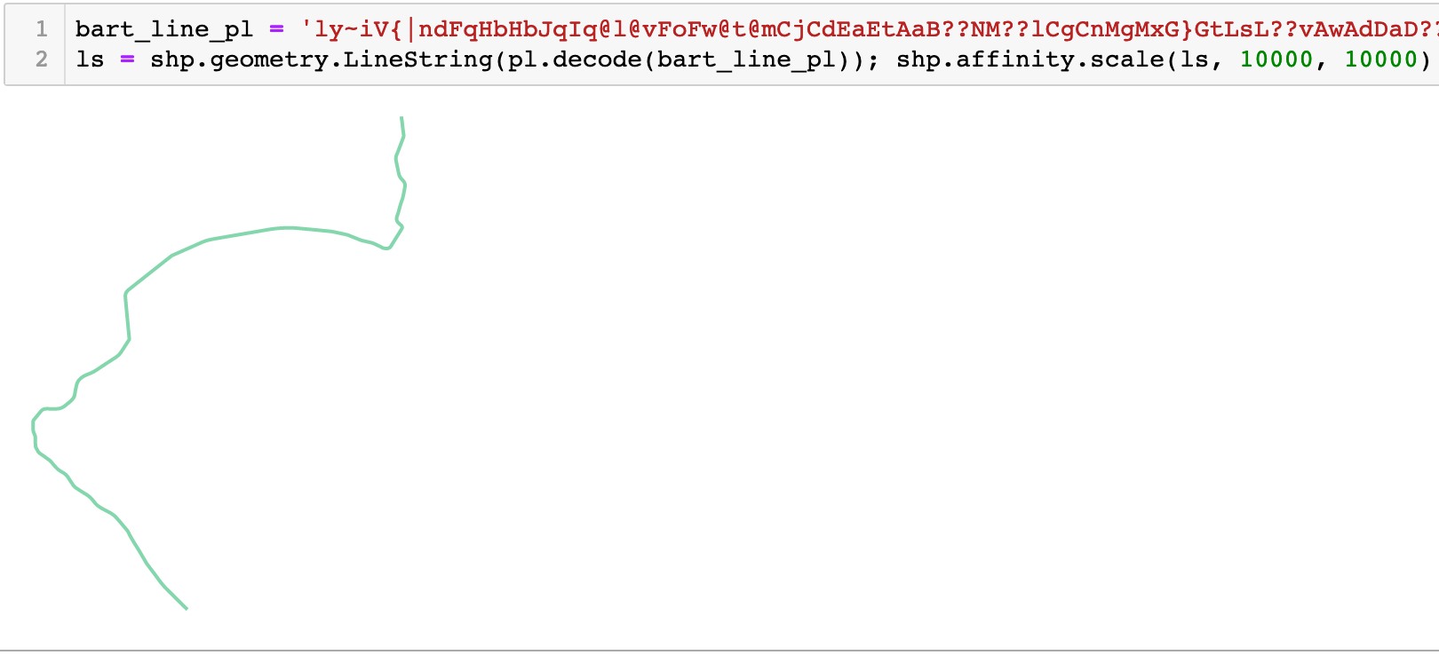 linestring.is_simple is wrong · Issue #768 · shapely/shapely · GitHub