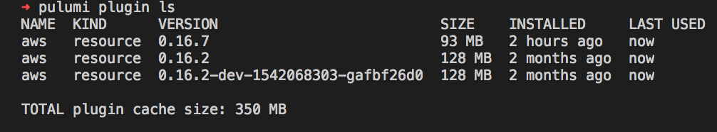 Plugin resource-aws-v0.16.7 stdout: EOF · Issue #2387 · pulumi/pulumi · GitHub