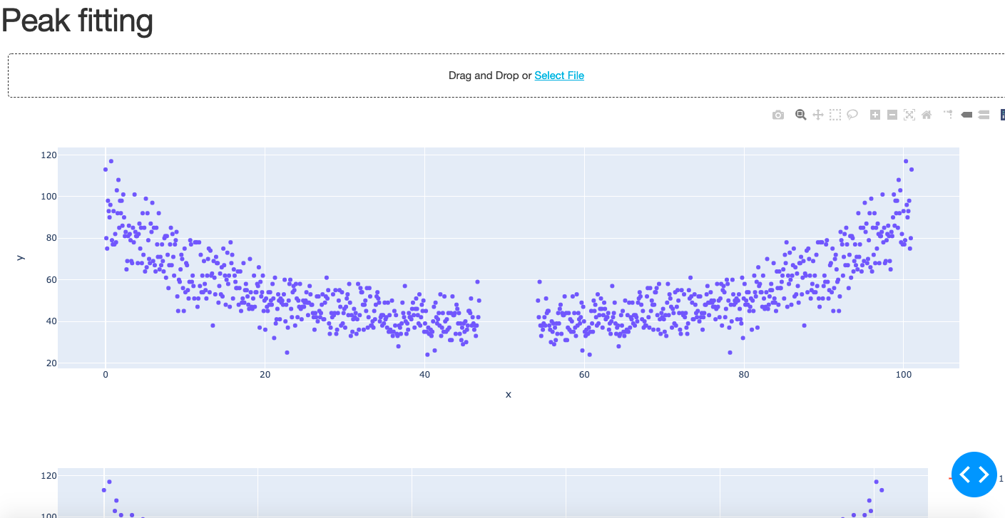 GitHub - jonand9010/PeakFitting: Application for fitting model spectral ...