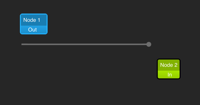 Broken Rendering with Redux + Model Serialization/De-Serialization · Issue #727 · projectstorm ...