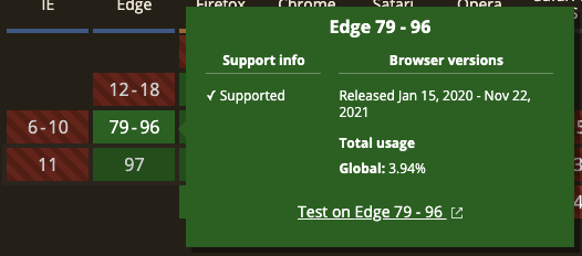 Remove grippie; use CSS "resize" property · Issue #340 · backdrop/backdrop-issues · GitHub
