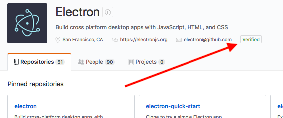 Verify backdrop orgs on GitHub · Issue #511 · backdrop-ops/backdropcms.org · GitHub