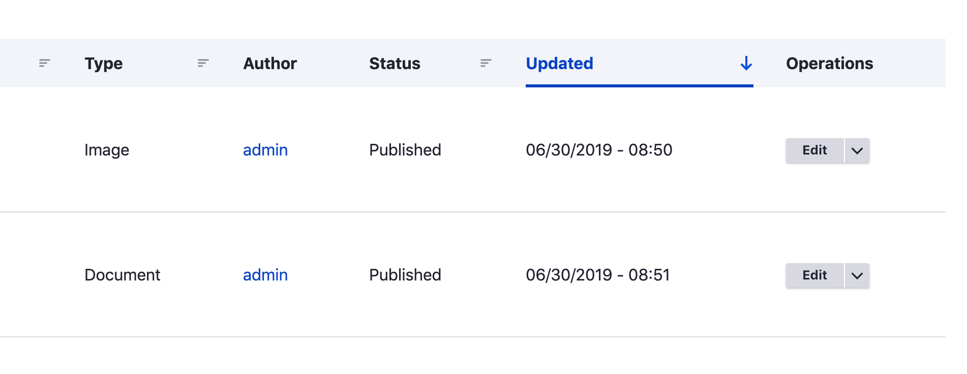 [D8][UX] Update the dated icons for sorting tables · Issue #3906 · backdrop/backdrop-issues · GitHub
