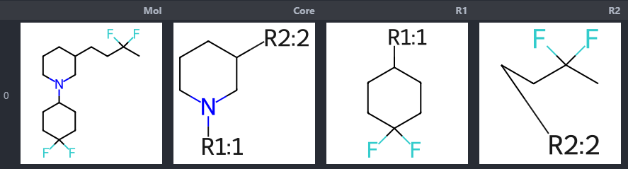 RGD may yield poor depictions · Issue #5569 · rdkit/rdkit · GitHub