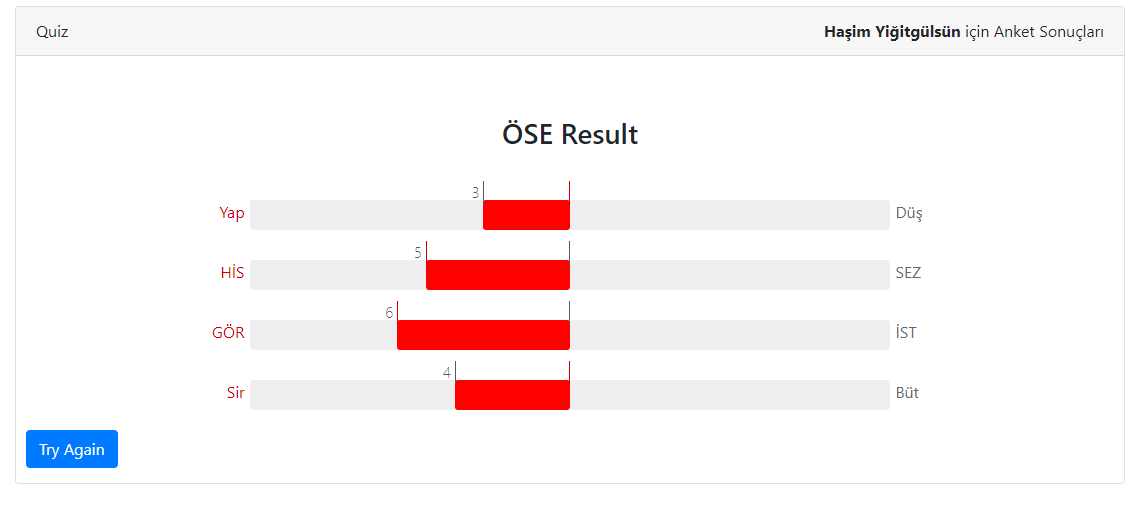 GitHub - hasimyigit/Quiz-App: Vanilla Javascript