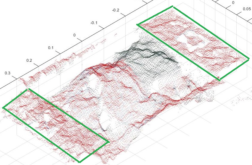 r200 calibration doesn't work · Issue #5203 · IntelRealSense ...