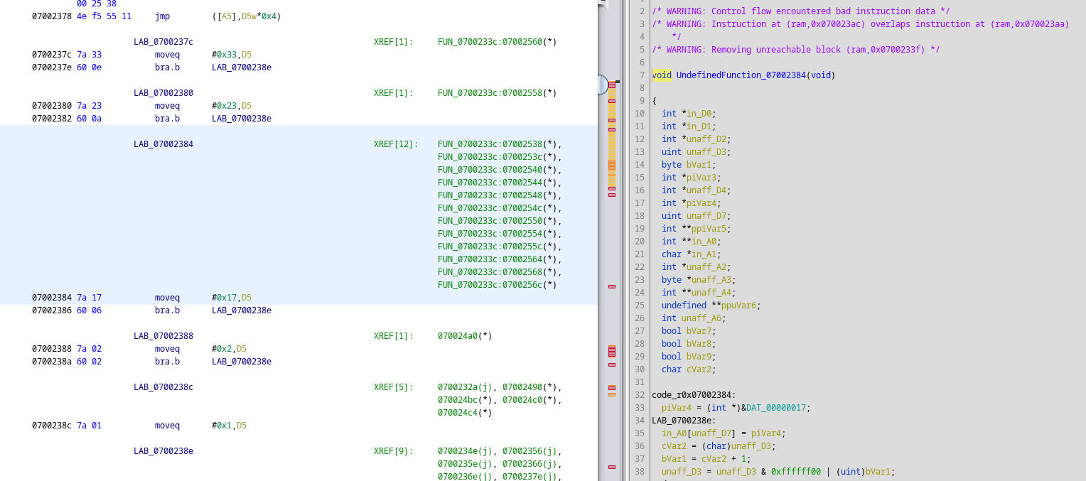M68000: Jump tables that contain location of address to jump to · Issue ...
