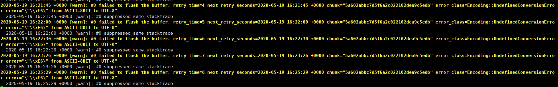 log-pilot-fluentd-graylog 中文字符异常 · Issue #289 · AliyunContainerService/log-pilot · GitHub