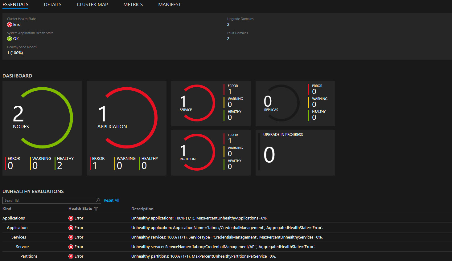 Applying Certificate Permission to Network service via startup script is throwing error · Issue ...