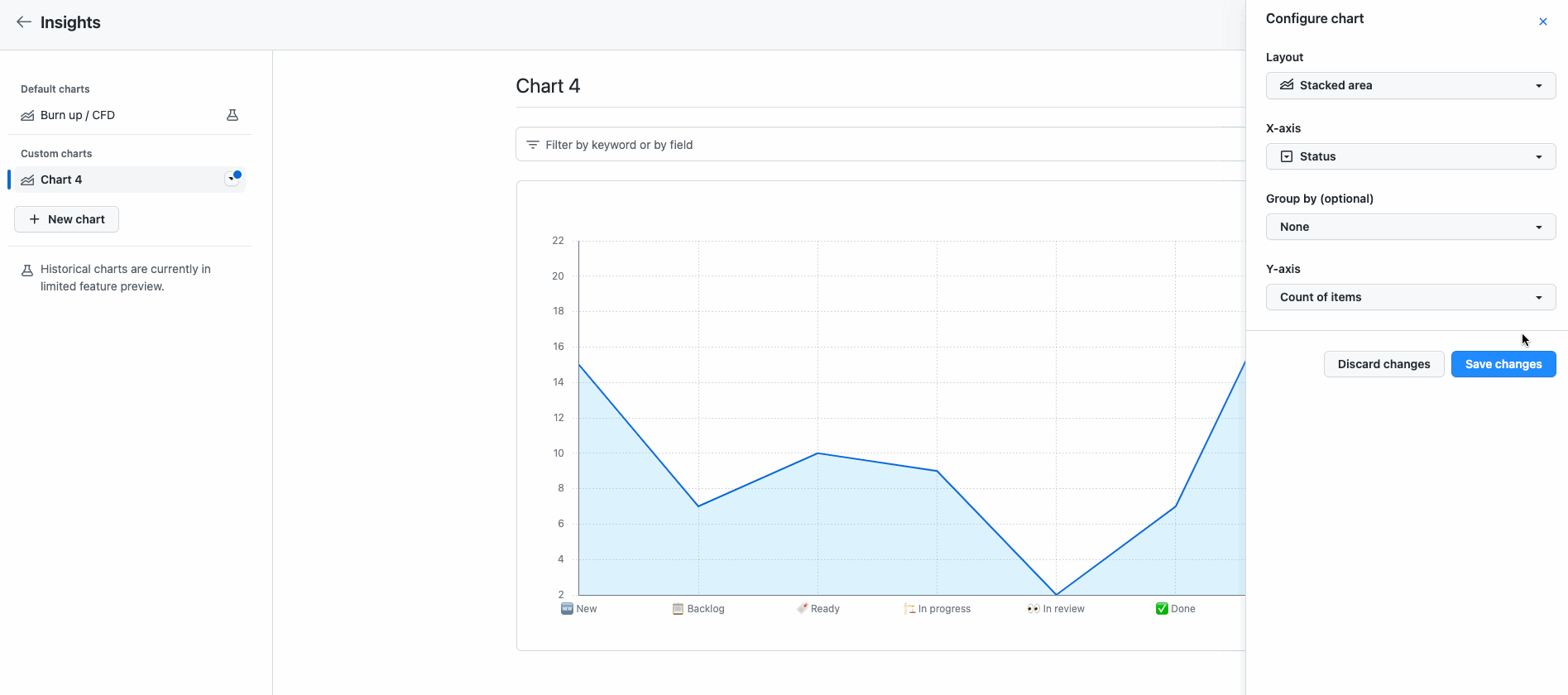 "Error loading data Unable to render chart." in custom charts · community · Discussion #47518 ...