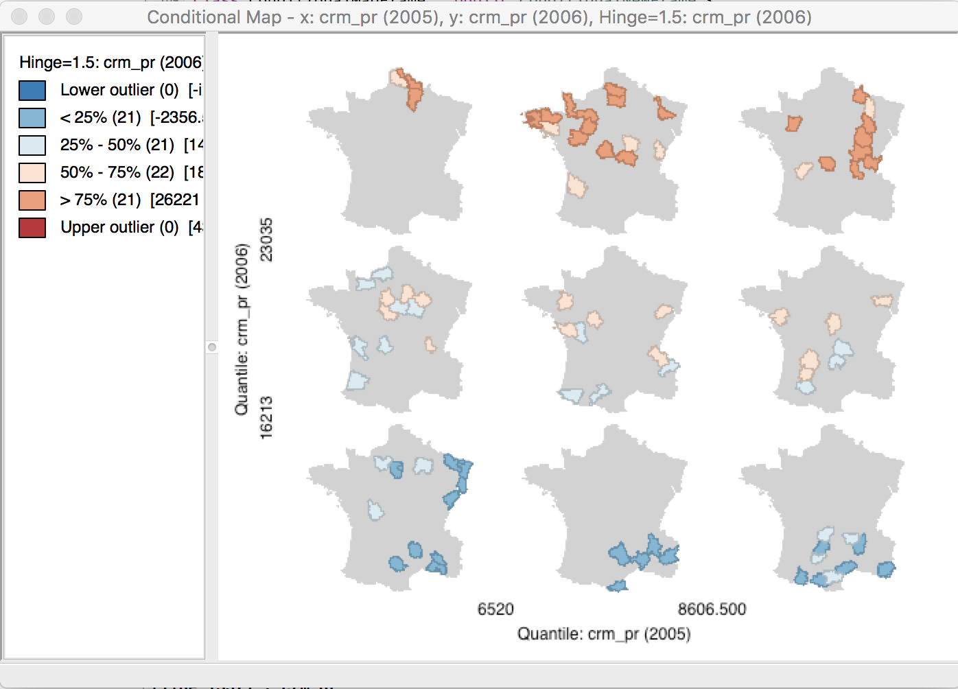 Grouped variables crashes Conditional maps/plots · Issue #1228 ...