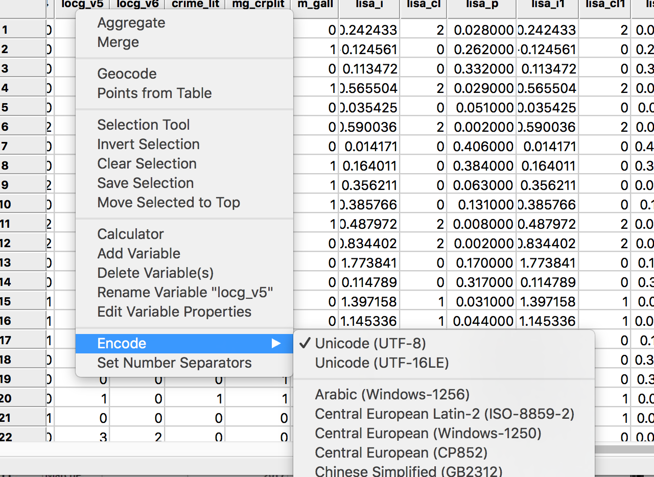 CSV files - problems with special characters · Issue #1408 · GeoDaCenter/geoda · GitHub