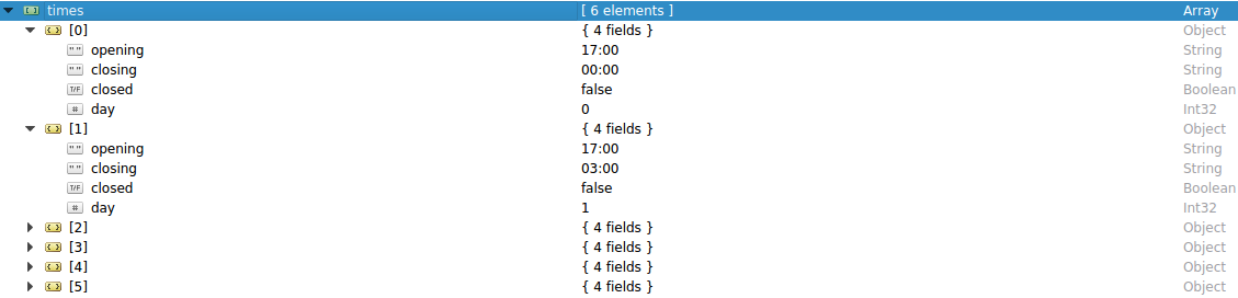 Updating Multiple Fields In Array Of Objects Doesnt Seem To Work · Issue 7937 · Automattic 