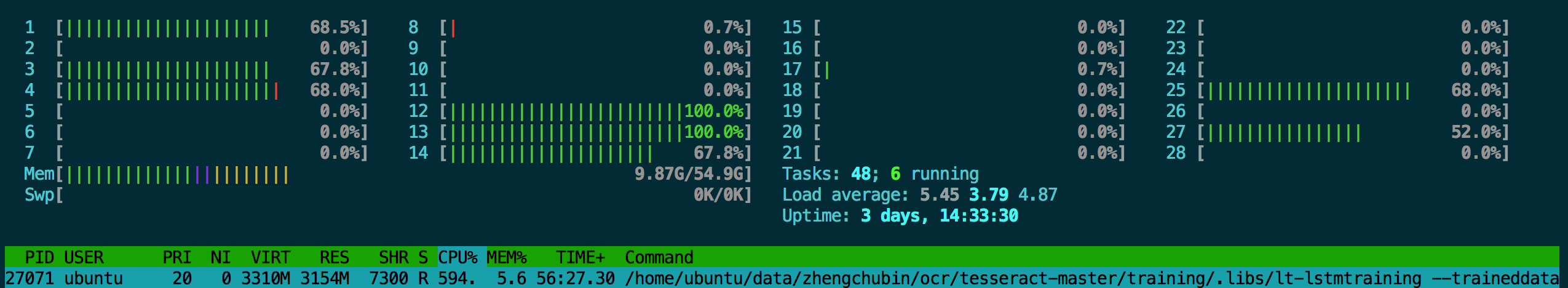 Lstm Training Can Lstmtraining Make Full Use Of Cpu · Issue 1397 · Tesseract Ocr Tesseract