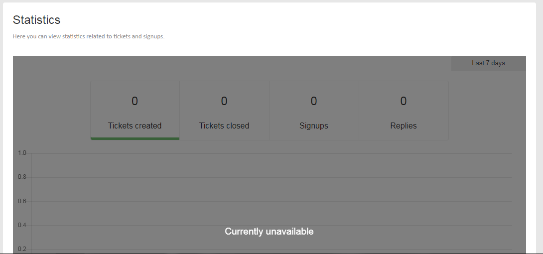 SMTP Server Error · Issue #488 · opensupports/opensupports · GitHub