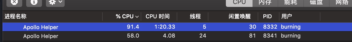 electron mac Excessive CPU process:electron Helper · Issue #15616 · electron/electron · GitHub