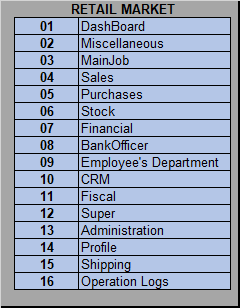 Determine the modules that will be developed · Issue #1 · valdosouza/Flutter-Web-ERP · GitHub