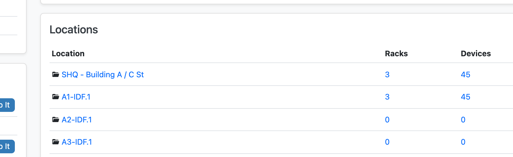 Indent child locations in Site view · Issue #7783 · netbox-community/netbox · GitHub