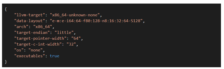 Indentation of JSONs is inconsistent · Issue #1027 · phil-opp/blog_os ...