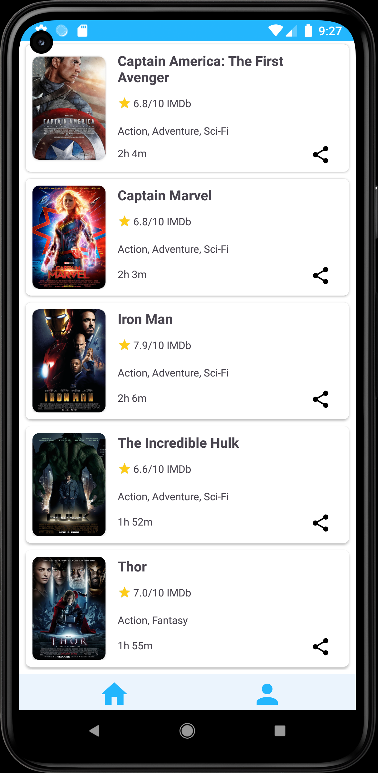 GitHub - fitrahasfar/MovieApp