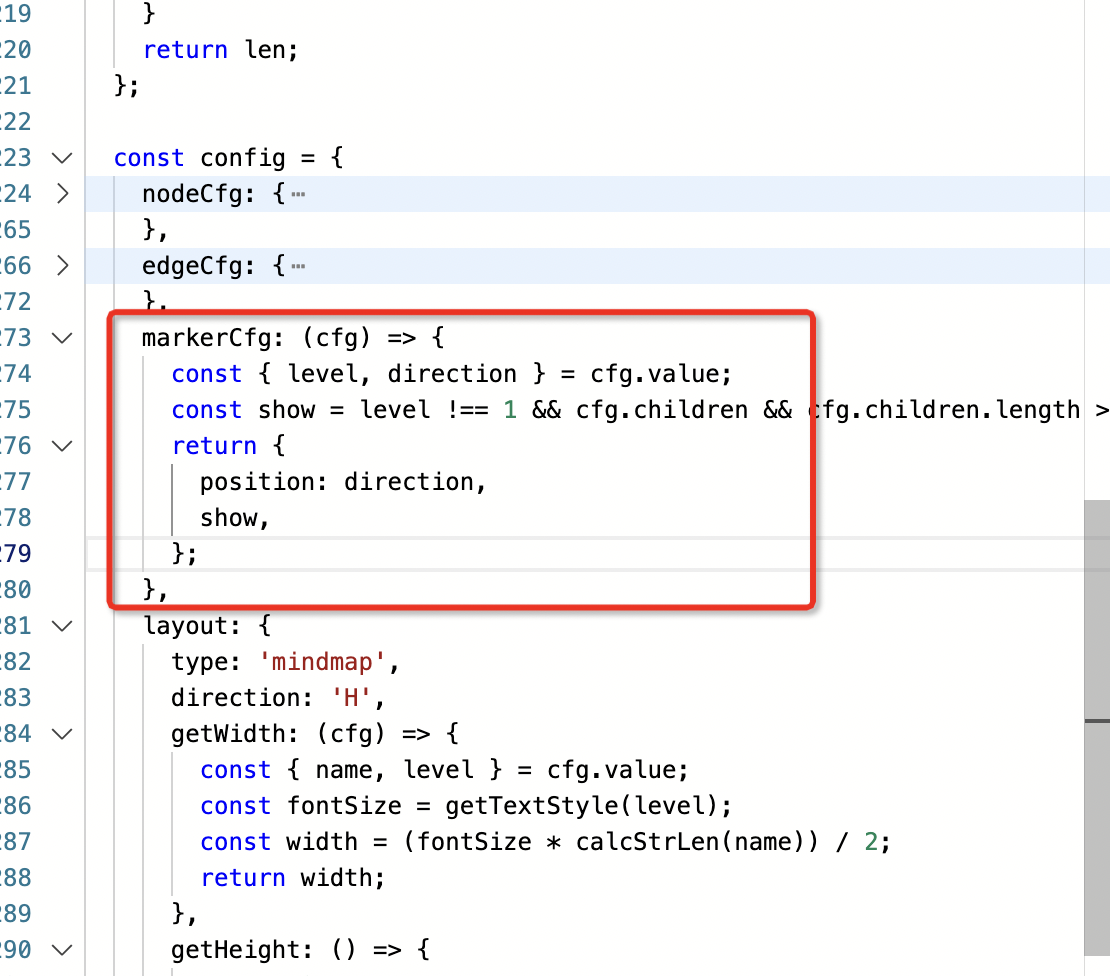 🧐[问题] how to default hide collapsed Organization Graph? · Issue #1959 ...