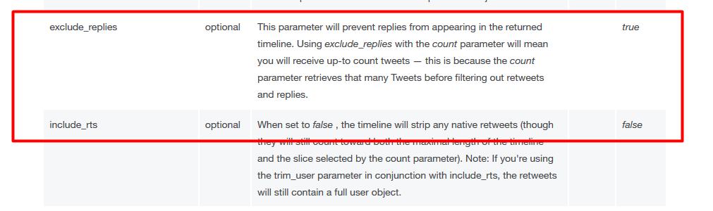twitter user timeline feed: 去除reply, 去除retweet · Issue #3808 · DIYgod ...