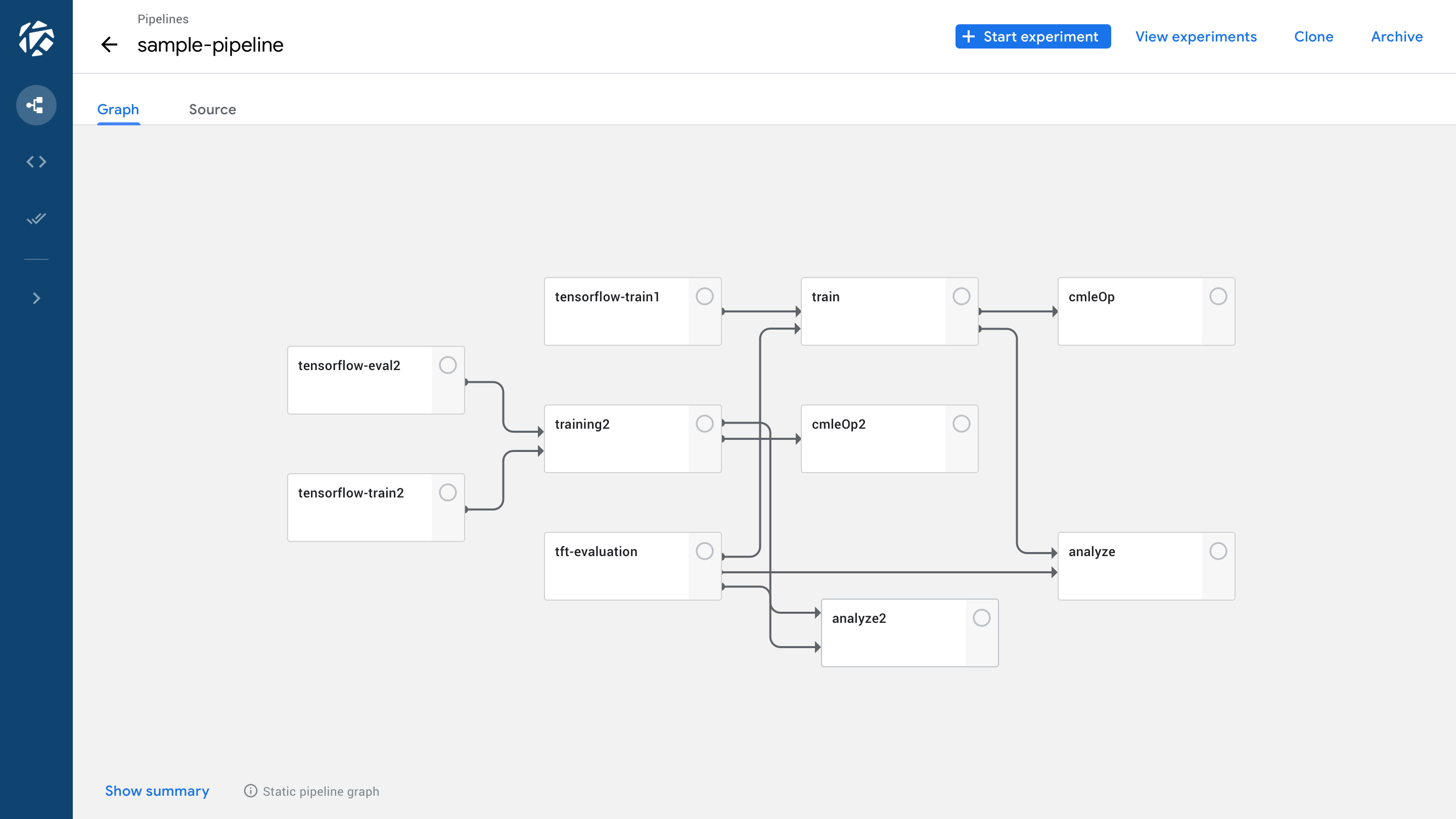Pipeline graph node style updates · Issue #325 · kubeflow/pipelines ...