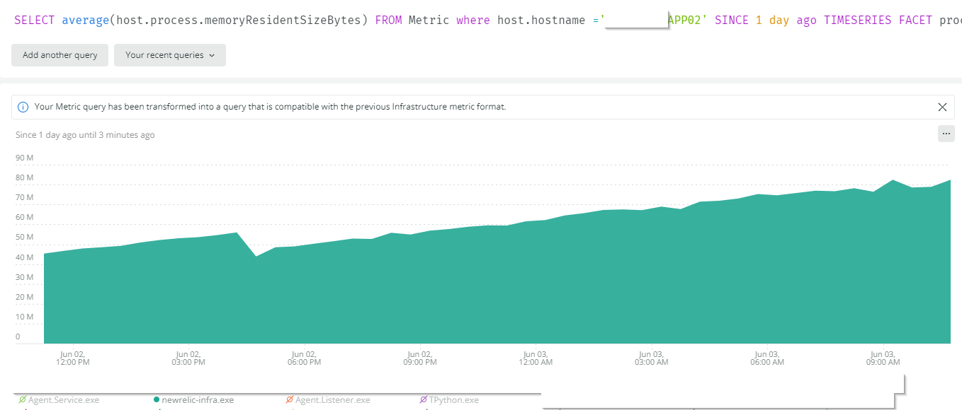 CPU usage keeps growing in windows 2012R2 VM · Issue #71 · newrelic/nri-rabbitmq · GitHub