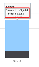 Wrong decimal separator in tooltip with multiple values for stagged charts · Issue #8926 ...
