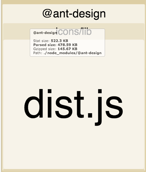 Antd v3.9.0 adds antd-icons which increases bundle size a lot · Issue ...