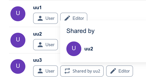 no resharing popup displayed if a share is only reshared once · Issue ...