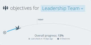 Change value text when dropdown is open · Issue #1907 · JedWatson/react-select · GitHub