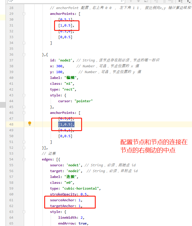节点与边的层级问题 · Issue #1377 · antvis/G6 · GitHub