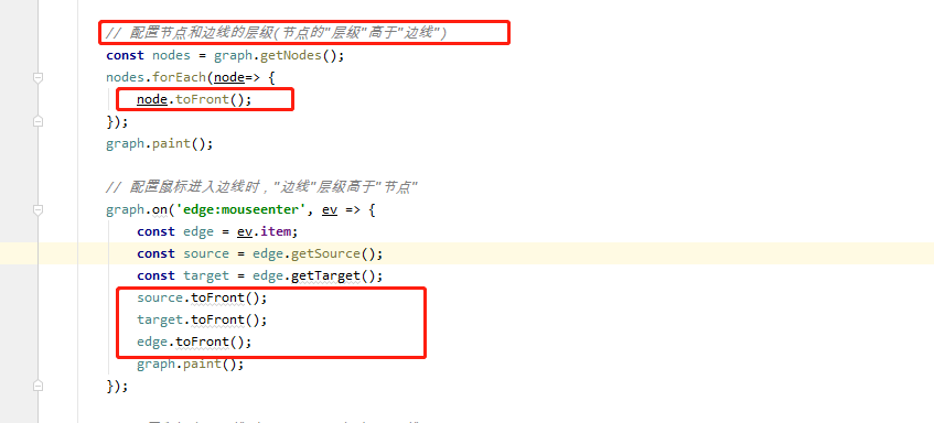 节点与边的层级问题 · Issue #1377 · antvis/G6 · GitHub