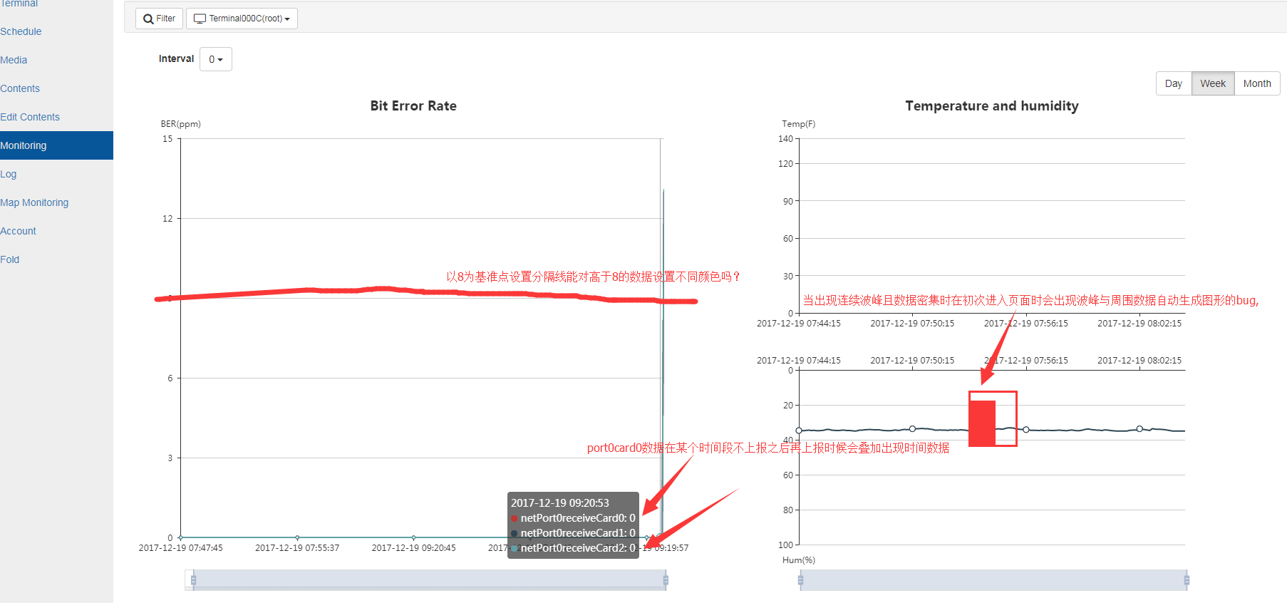 series data为二维数组，数组内第一个值为字符时表格不生成 · Issue #7314 · apache/echarts · GitHub