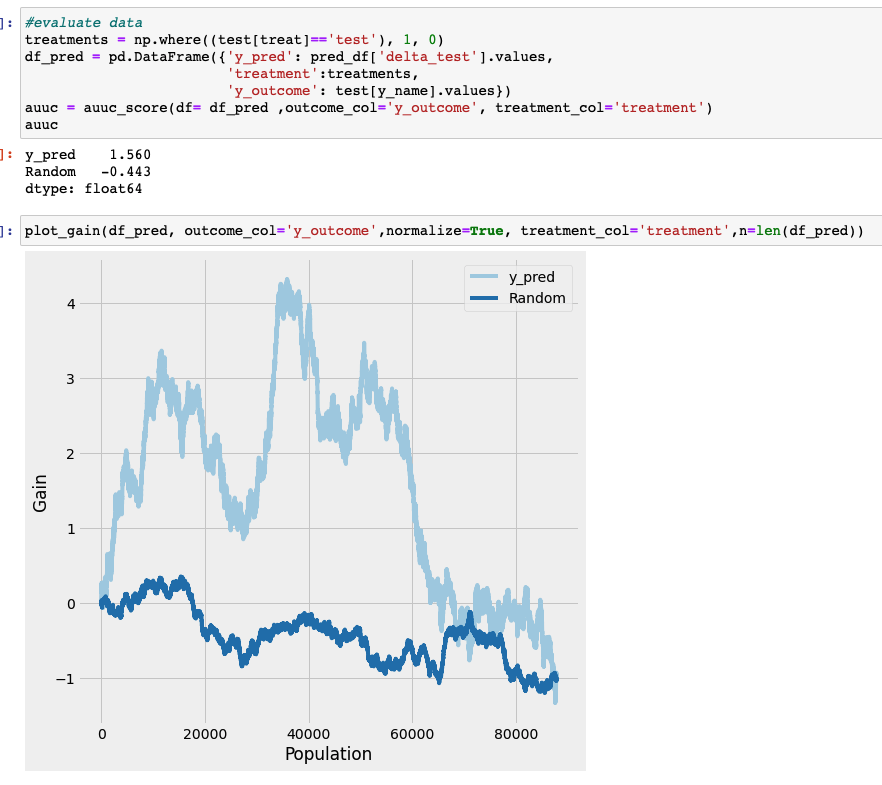 auuc greater than 1 and plot confused · Issue #524 · uber/causalml · GitHub