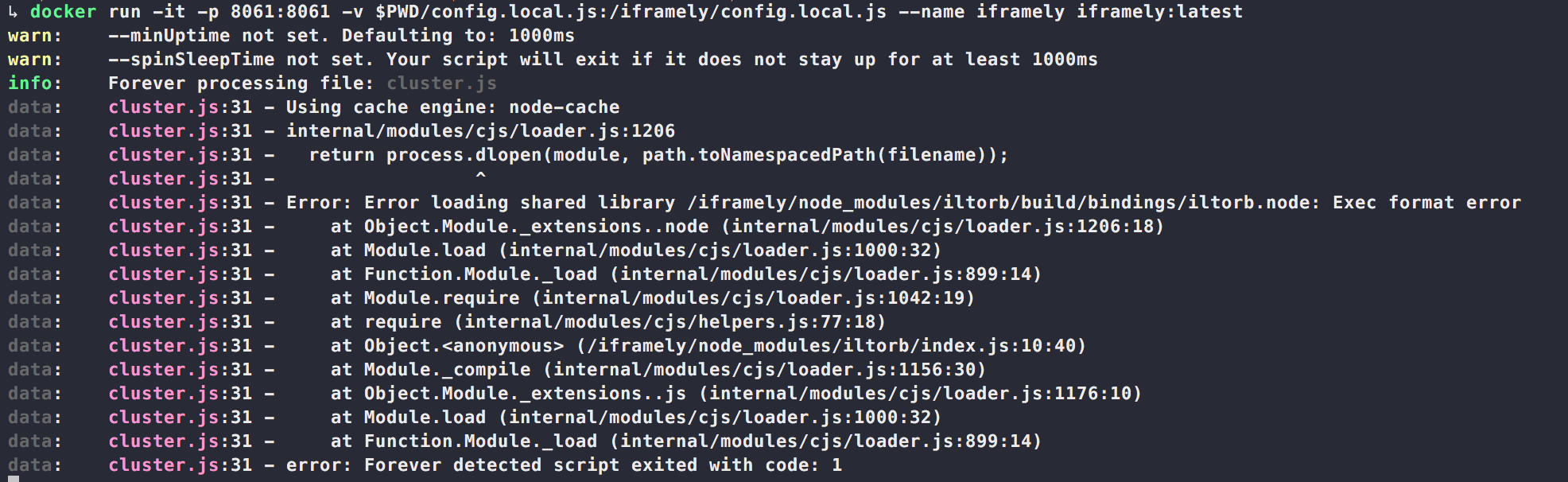 Error Loading Shared Library Iframelynodemodulesiltorbbuild