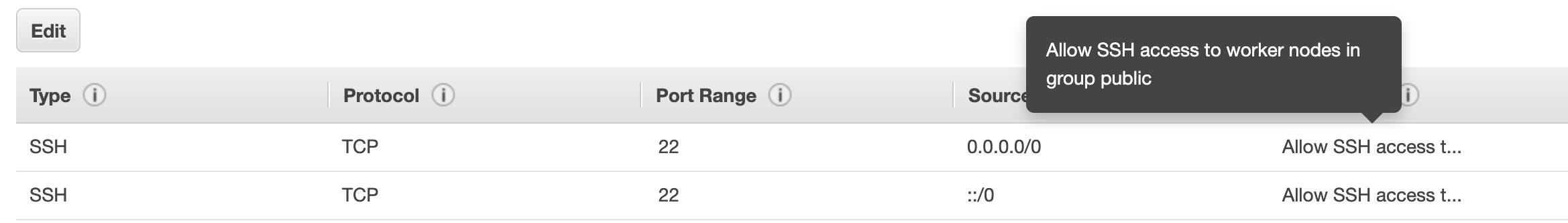 Combination of allow: false, publicKeyName in ssh config opens up port 22 access to the world ...