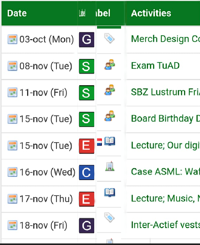 Activity labels too wide on mobile view · Issue #674 · Inter-Actief/amelie · GitHub