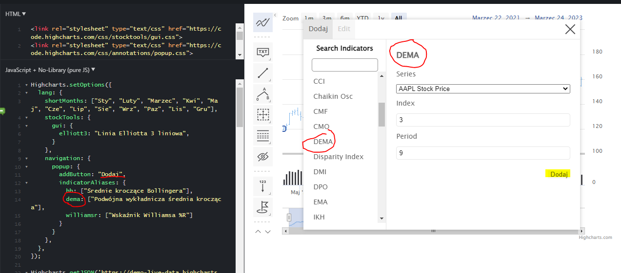 Highstock - translate indicators names does not work · Issue #18745 · highcharts/highcharts · GitHub