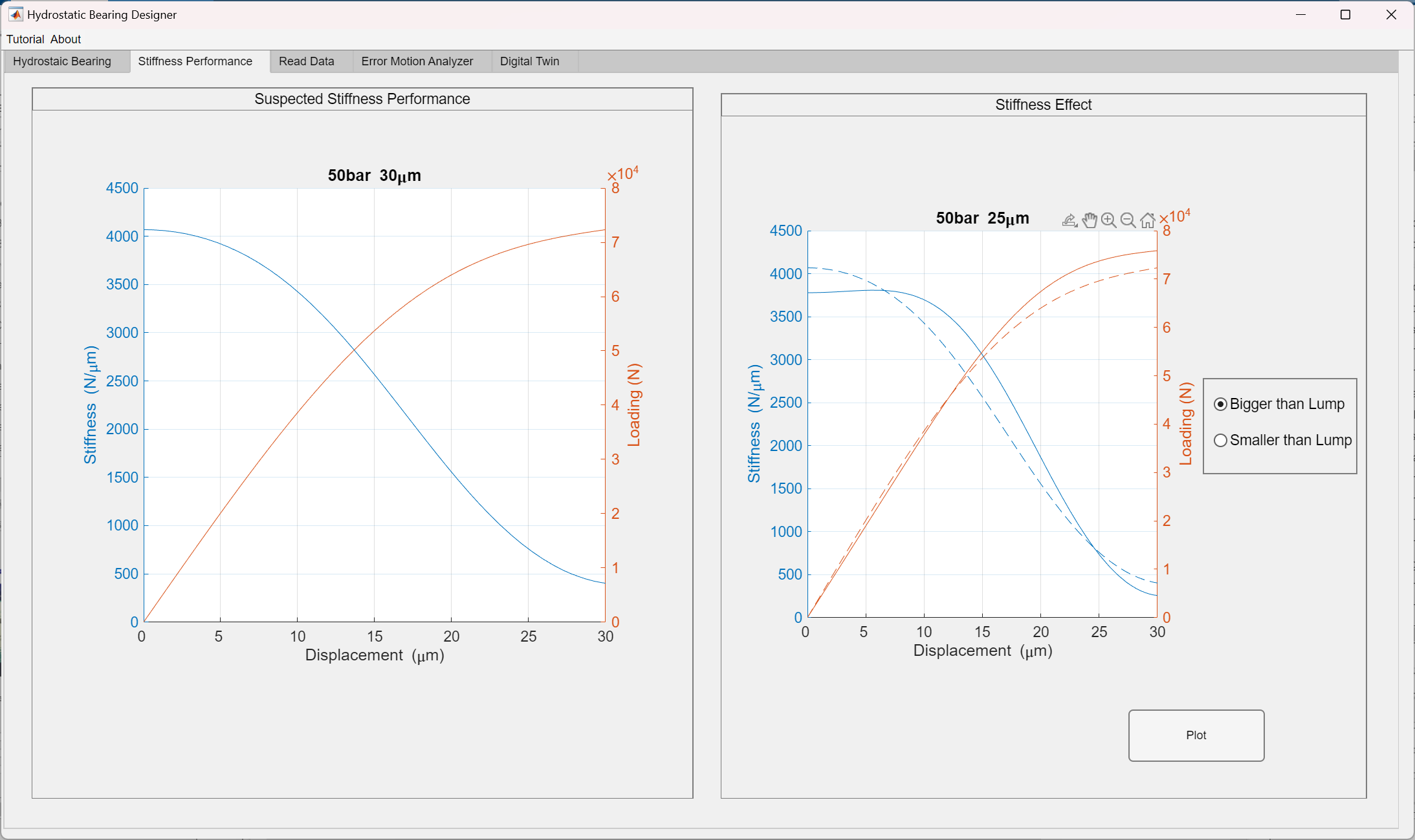 GitHub - PhoniExZoe/Hydrostatic-Bearing-Designer: A MATLAB App that helps you design hydrostatic ...