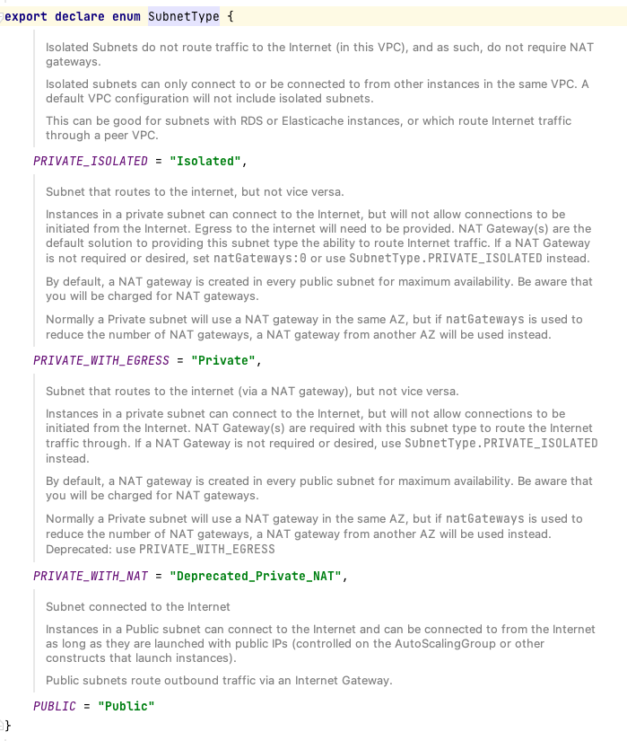 (ec2.vpc): (PRIVATE_WITH_NAT is deprecated but it was not reported in the documentation) · Issue ...