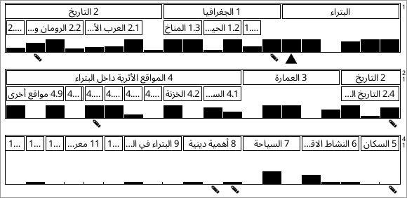Show Wrong Alphabet Mode In Ui Add Unneeded Space To Beginning Of Text · Issue 10030 3727