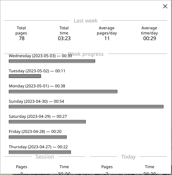 Reading Progress Menu shift to right in RTL language · Issue #10386 · koreader/koreader · GitHub