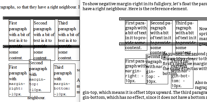Negative margins are ignored · Issue #2878 · koreader/koreader · GitHub