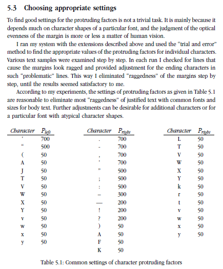 Hanging Punctuation does not work, only the hyphen hangs. · Issue #6235 ...
