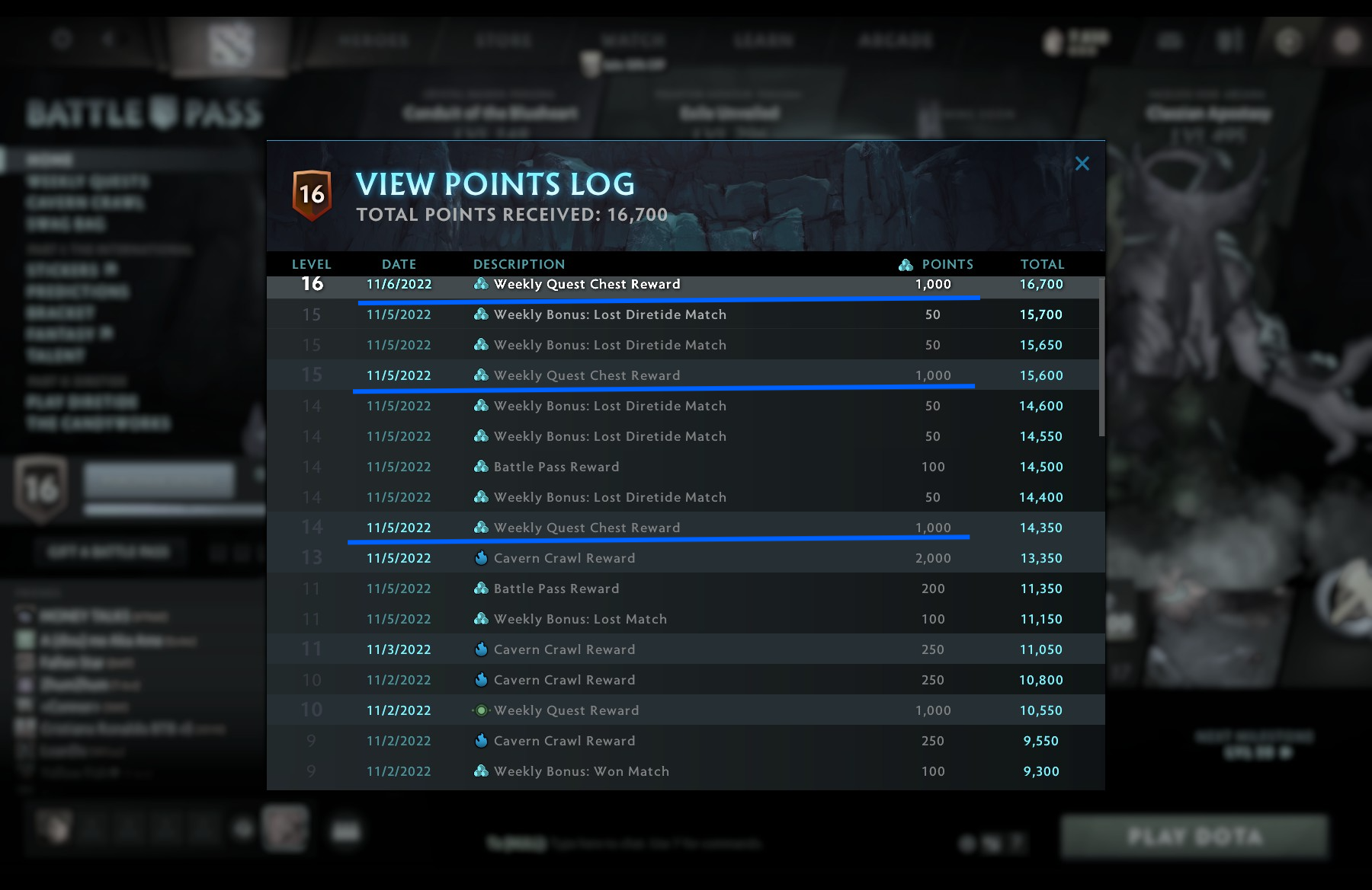 Bonus week battle chest · Issue #4969 · ValveSoftware/Dota2-Gameplay · GitHub
