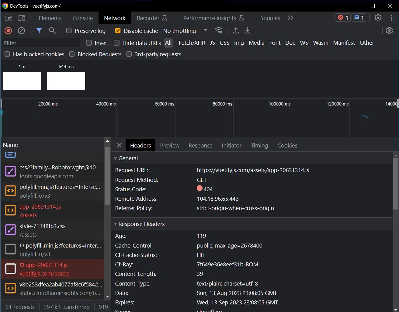 [Documentation] Documentation website appears to be down · Issue #18042 · vuetifyjs/vuetify · GitHub